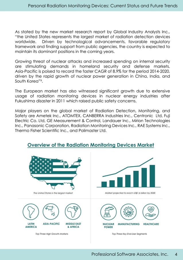 Personal radiation monitoring devices | PDF | Operating Systems ...