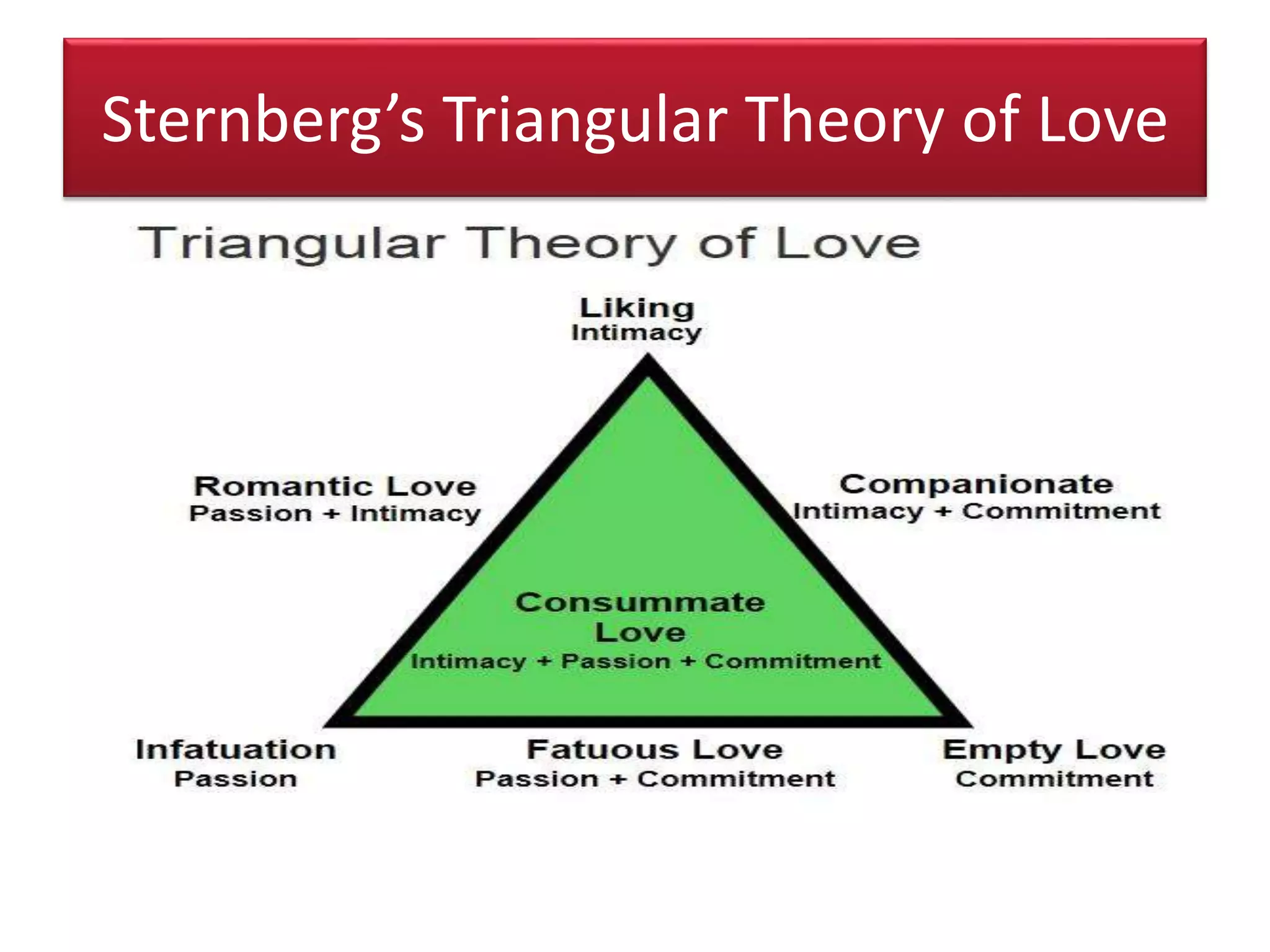 Personal Relationship | PPTX | Parenting Babies and Toddlers | Parenting