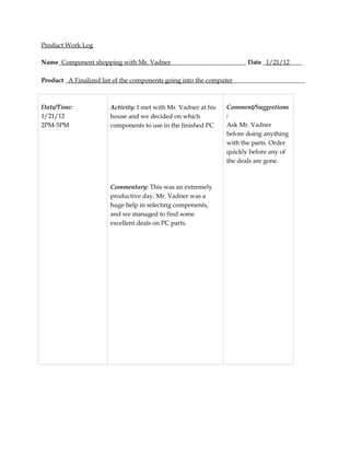 Product Work Log | RTF | Computing | Technology & Computing