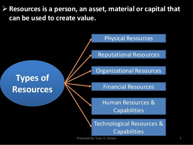 Personal Resource Bases of Entrepreneurship