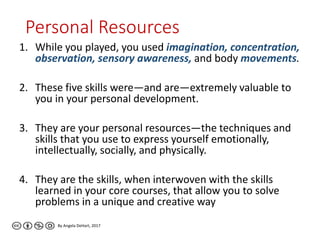 Personal resources | PPTX