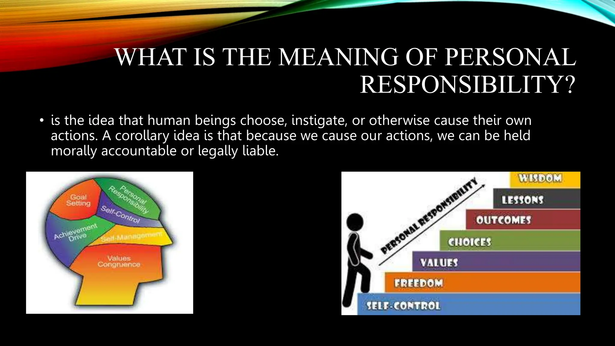 Personal responsibility in the digital world | PPTX