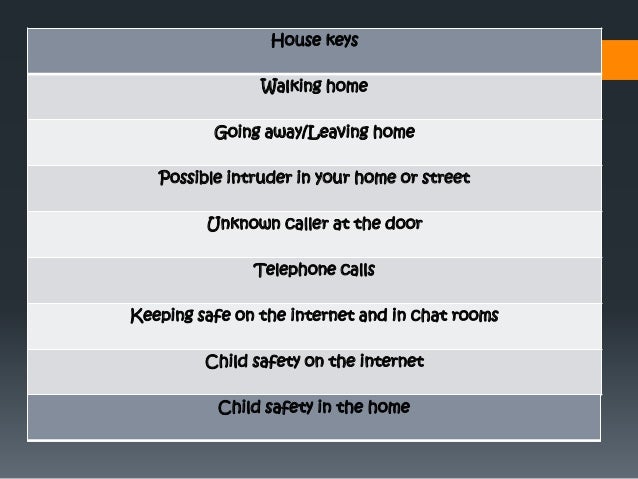 Personal safety in the home
