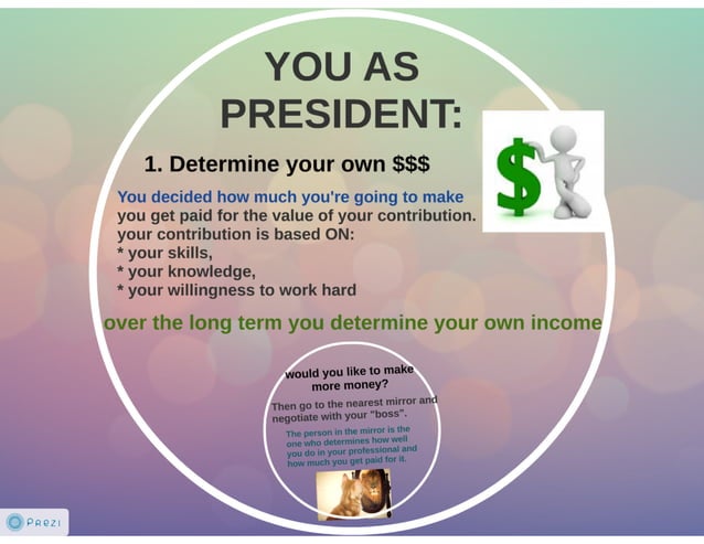 Personal sales plaining | PPT