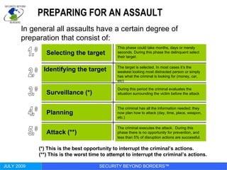 Personal Security In High Risk Areas | PPT