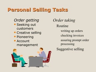 Personal Selling Examples
