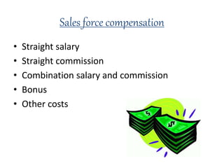 Personal selling- Meaning, definition,objectives of training programs ...
