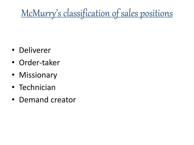 Personal selling- Meaning, definition,objectives of training programs ...