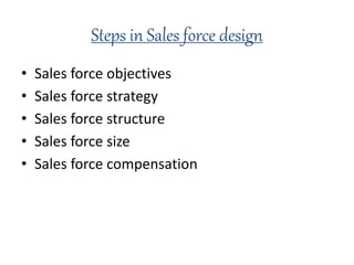Personal selling- Meaning, definition,objectives of training programs ...