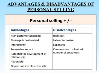 Personal Selling.pptx