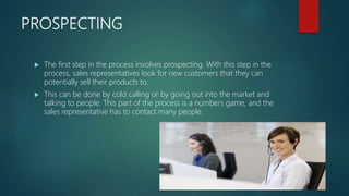 Personal selling process | PPTX