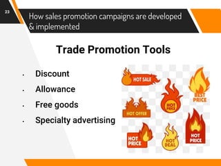 Personal selling & sales promotion, strategic marketing presentation | PPT