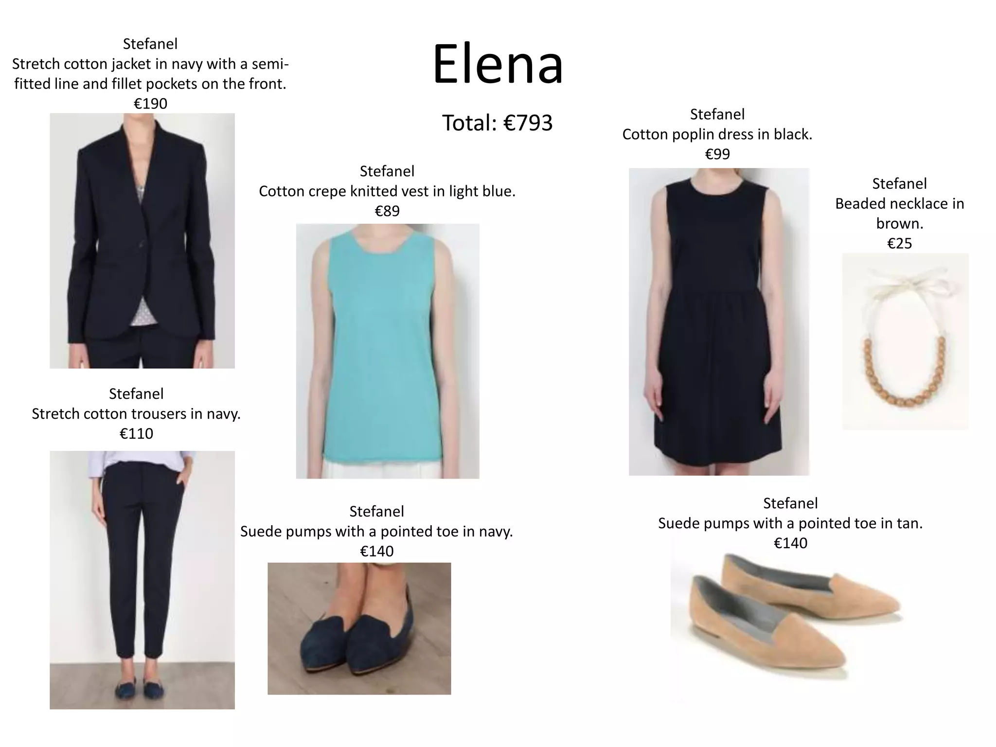 Personal shopping | PPT