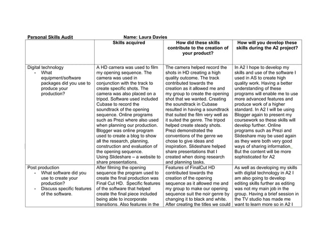 Personal Skills Audit | PPT