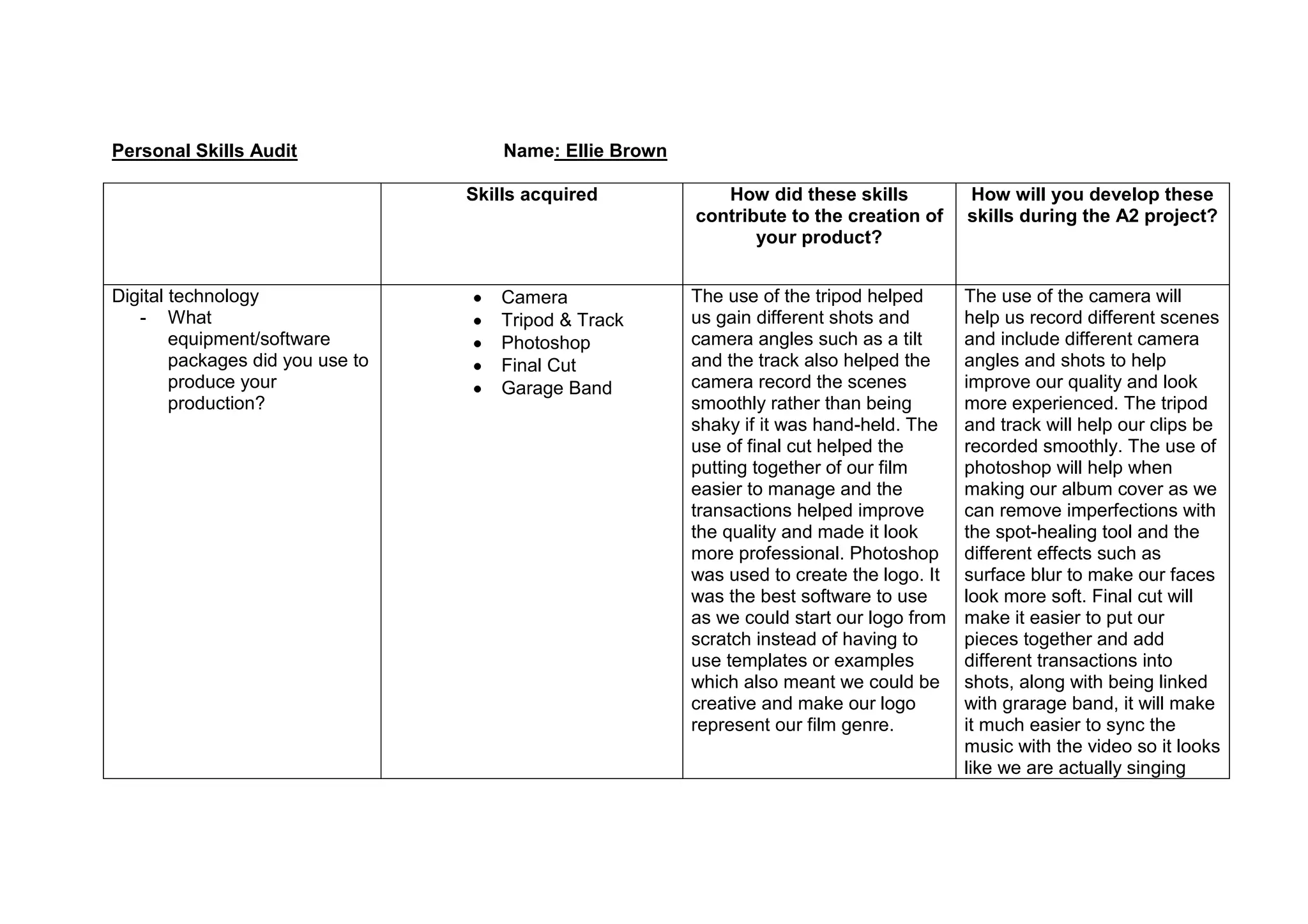 Personal Skills Audit | DOCX