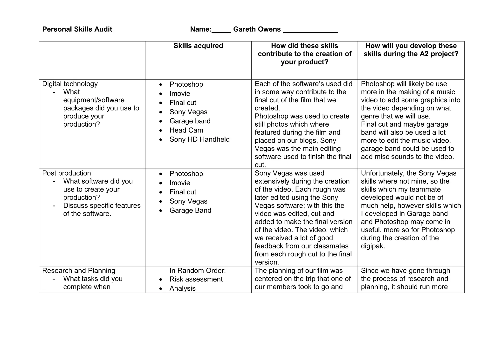 Personal skills audit name | DOC