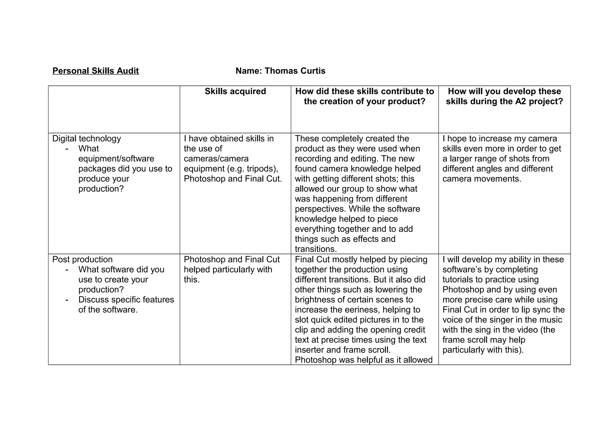 Personal Skills Audit | DOC | Photo Editing Software | Computer ...