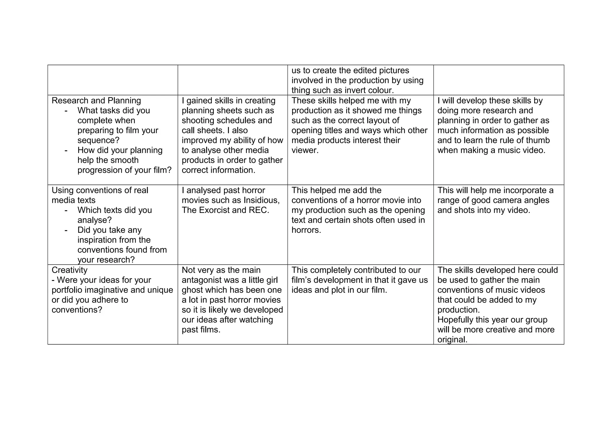 Personal Skills Audit | DOC | Photo Editing Software | Computer ...
