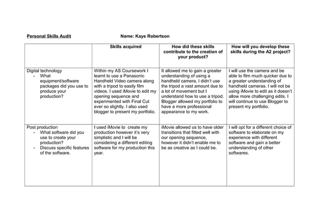 Personal skills audit | PPT