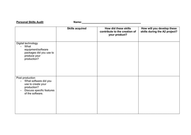 Personal Skills Audit | DOC