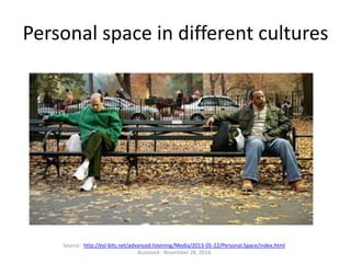 Personal space | PPTX