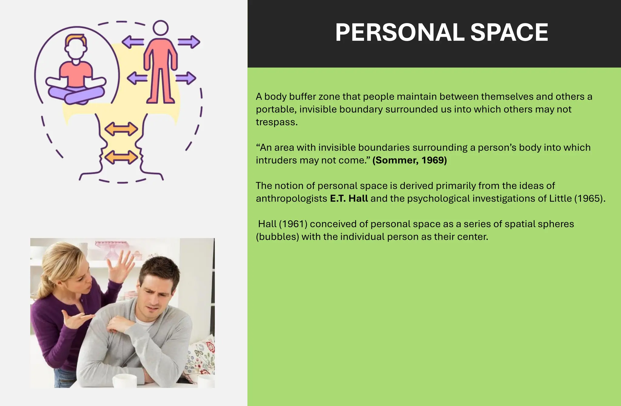 PERSONAL SPACE AND TERRITORIALITY.pdf