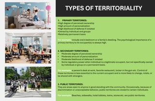 PERSONAL SPACE AND TERRITORIALITY.pdf