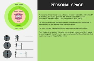 PERSONAL SPACE AND TERRITORIALITY.pdf