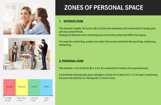 PERSONAL SPACE AND TERRITORIALITY.pdf
