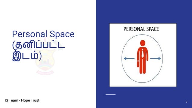 Personal Space | PPT
