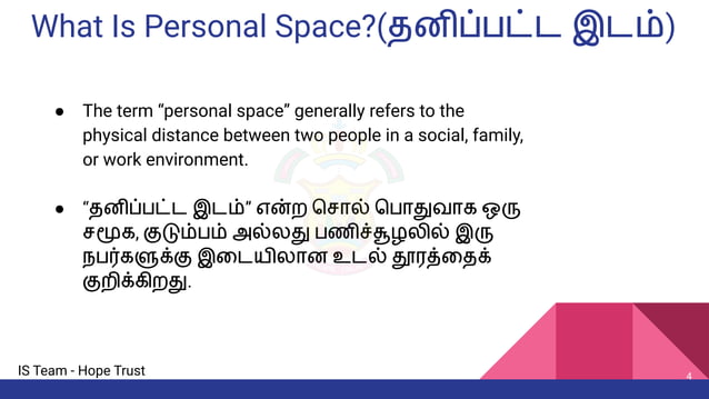 Personal Space | PPT