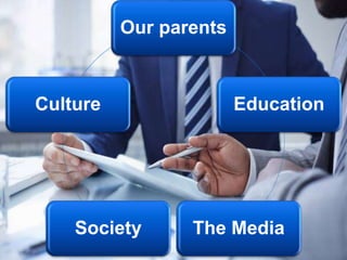 Personal standards | PPT