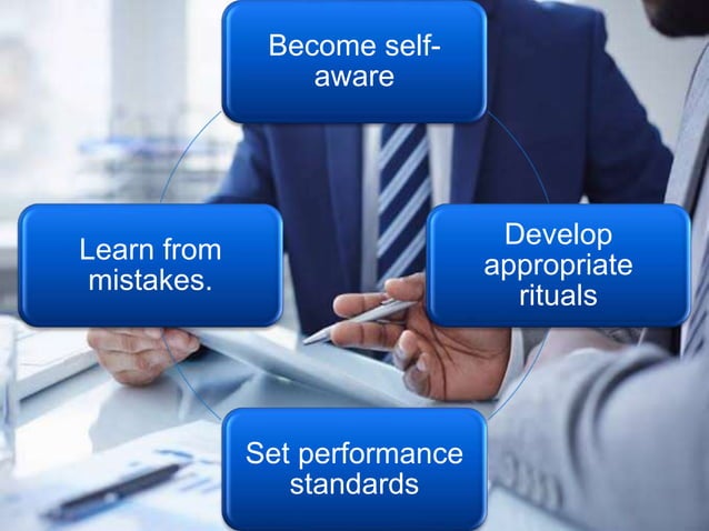 Personal standards | PPT