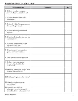 Personal statement format | PDF | Resume Writing and Advice | Job Search