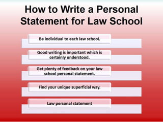 Personal Statement Tips For Law School Applicants Pptx