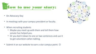 Personal Story Roundtable | PPT