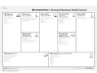 Personal Strategy Design | PPT