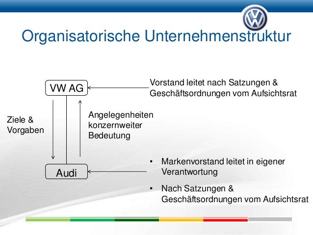 Vwgroupsupply
