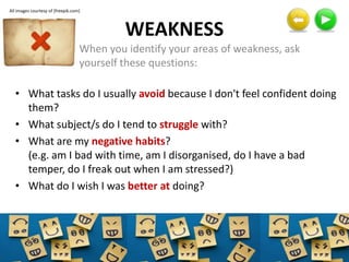 Personal swot analysis 1 | PPTX