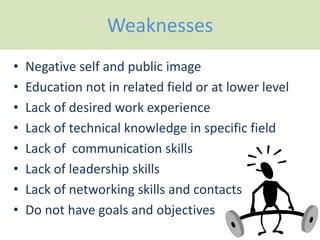 Personal swot analysis | PPTX