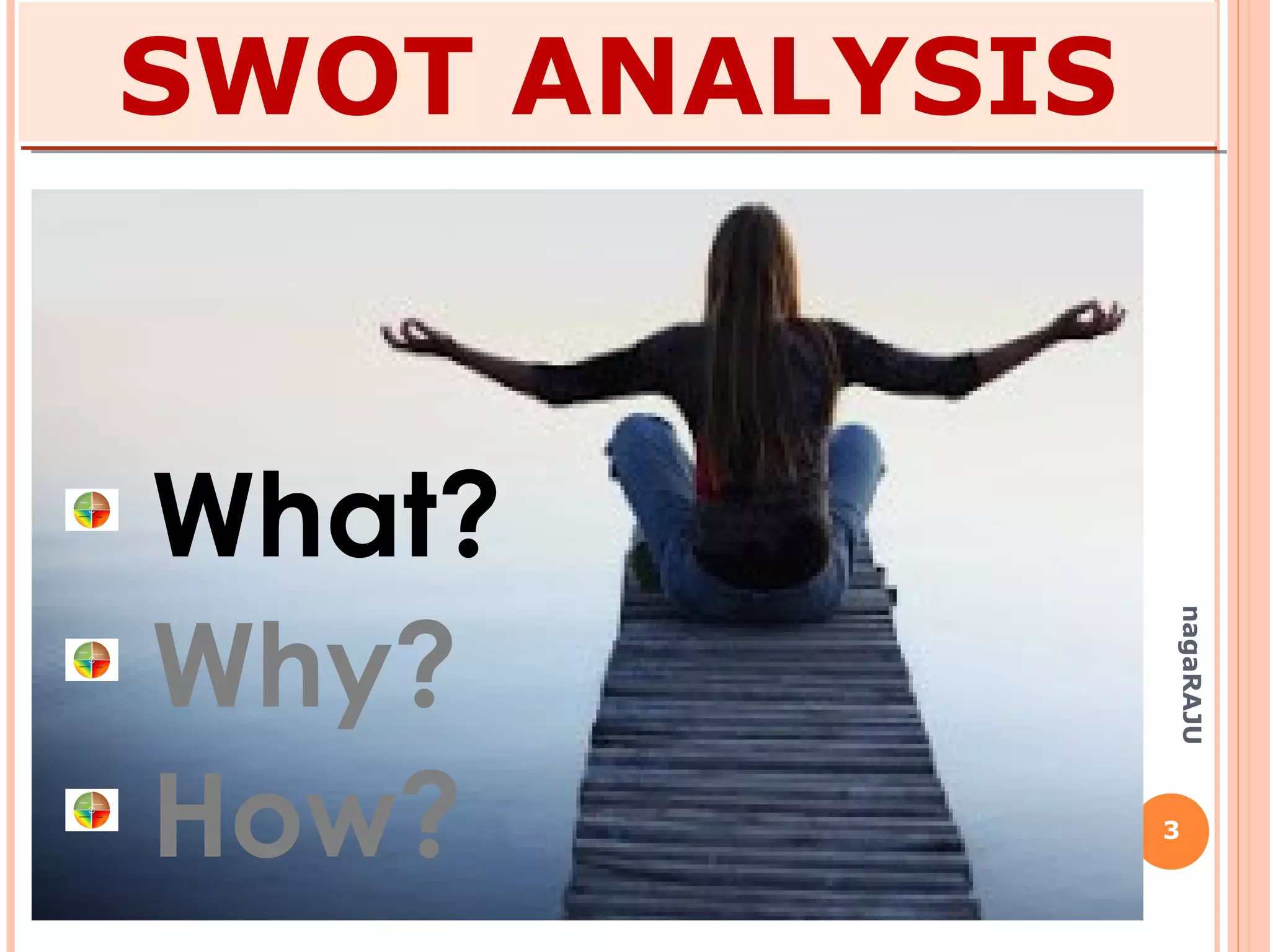 Personal SWOT for Teachers | PPT