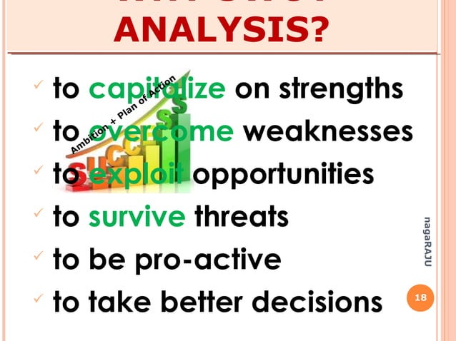 Personal SWOT for Teachers | PPT | Resume Writing and Advice | Job Search