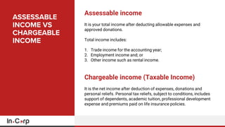 Singapore Personal Tax 2018 | PDF