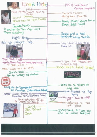 Personal Timelines | PDF | Family and Relationships