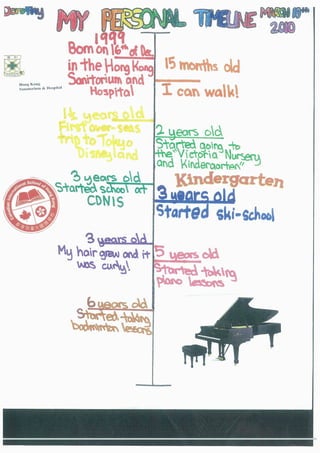 Personal Timelines | PDF