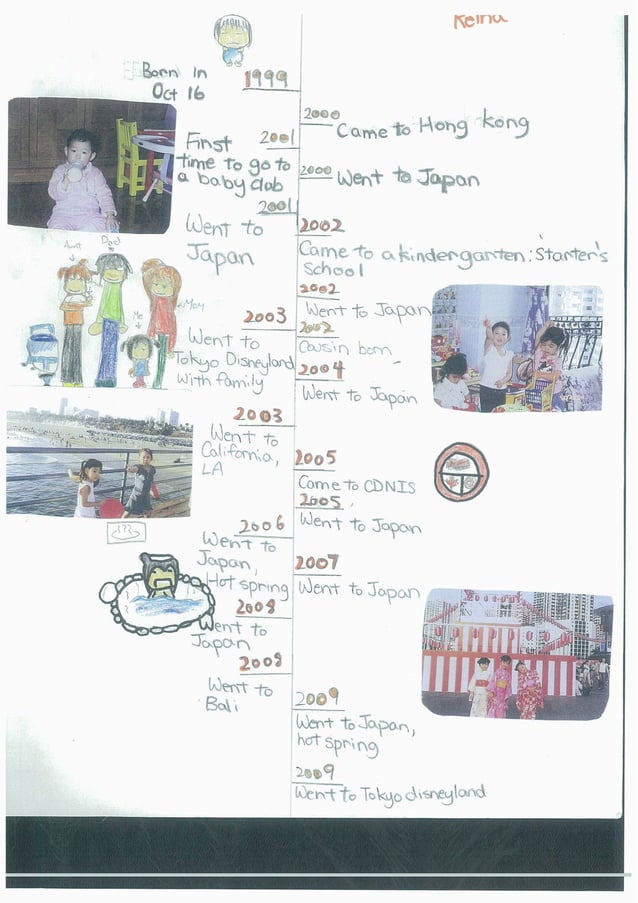 Personal Timelines | PDF | Family and Relationships