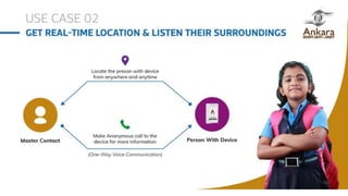 Personal tracking ankara | PPTX