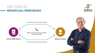 Personal tracking ankara | PPTX