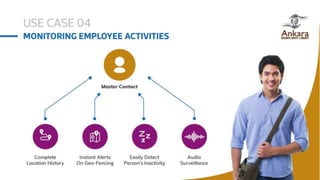 Personal tracking ankara | PPTX