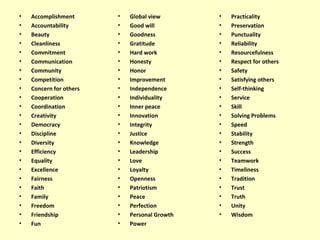 Personal values | PPT